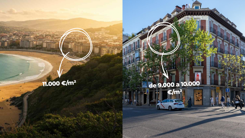 Una experta inmobiliaria: "Es más caro vivir en San Sebastián que en el ...