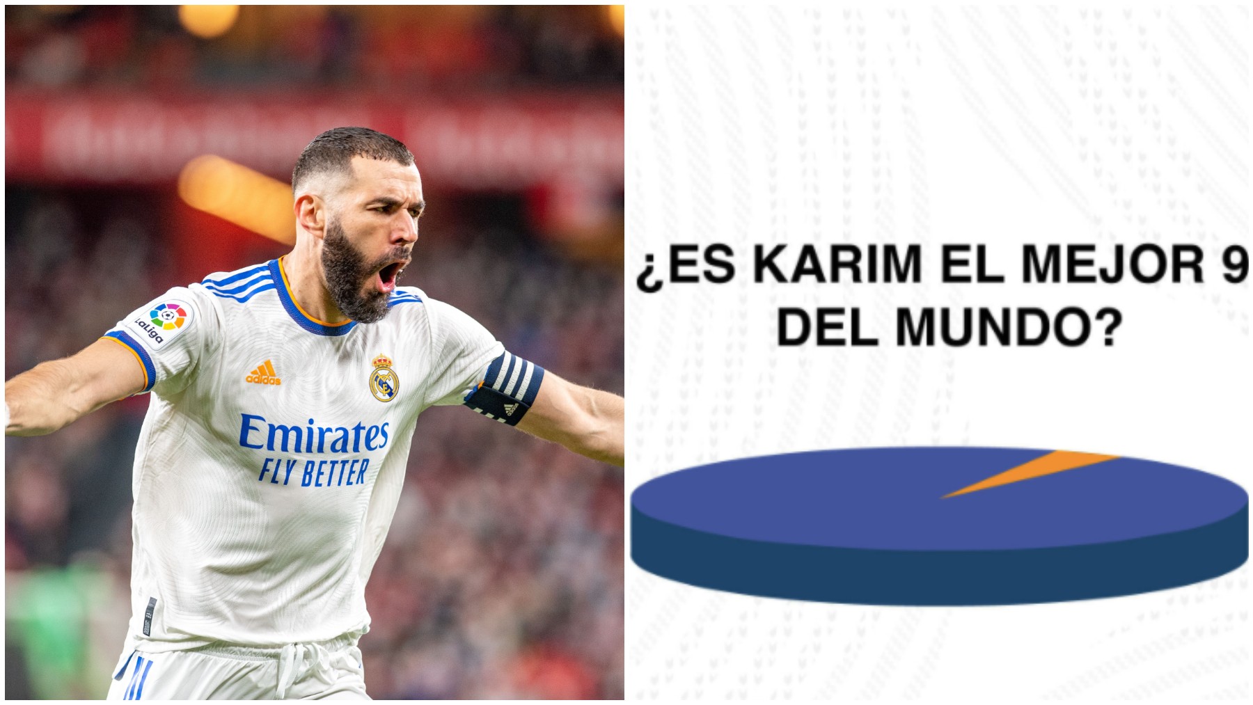 La encuesta viral del Real Madrid para proclamar a Benzema el mejor '9 ...