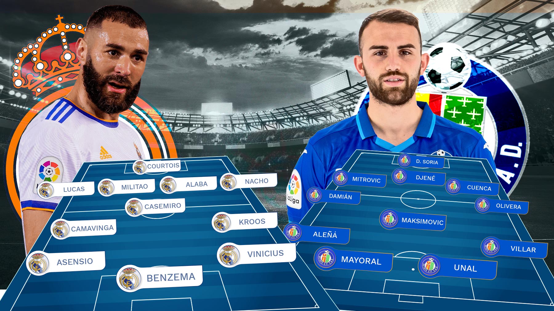 Real Madrid-Getafe: Ahora toca la Liga