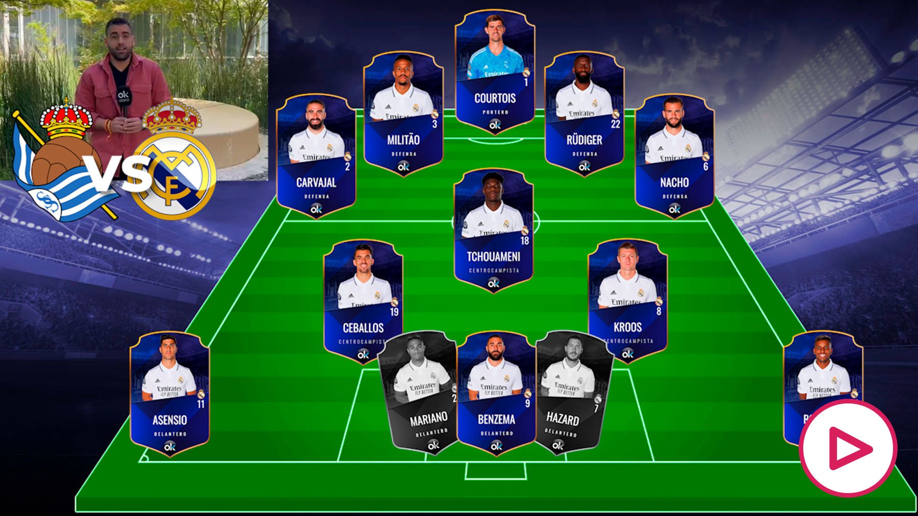 Alineación del Real Madrid contra la Real Sociedad