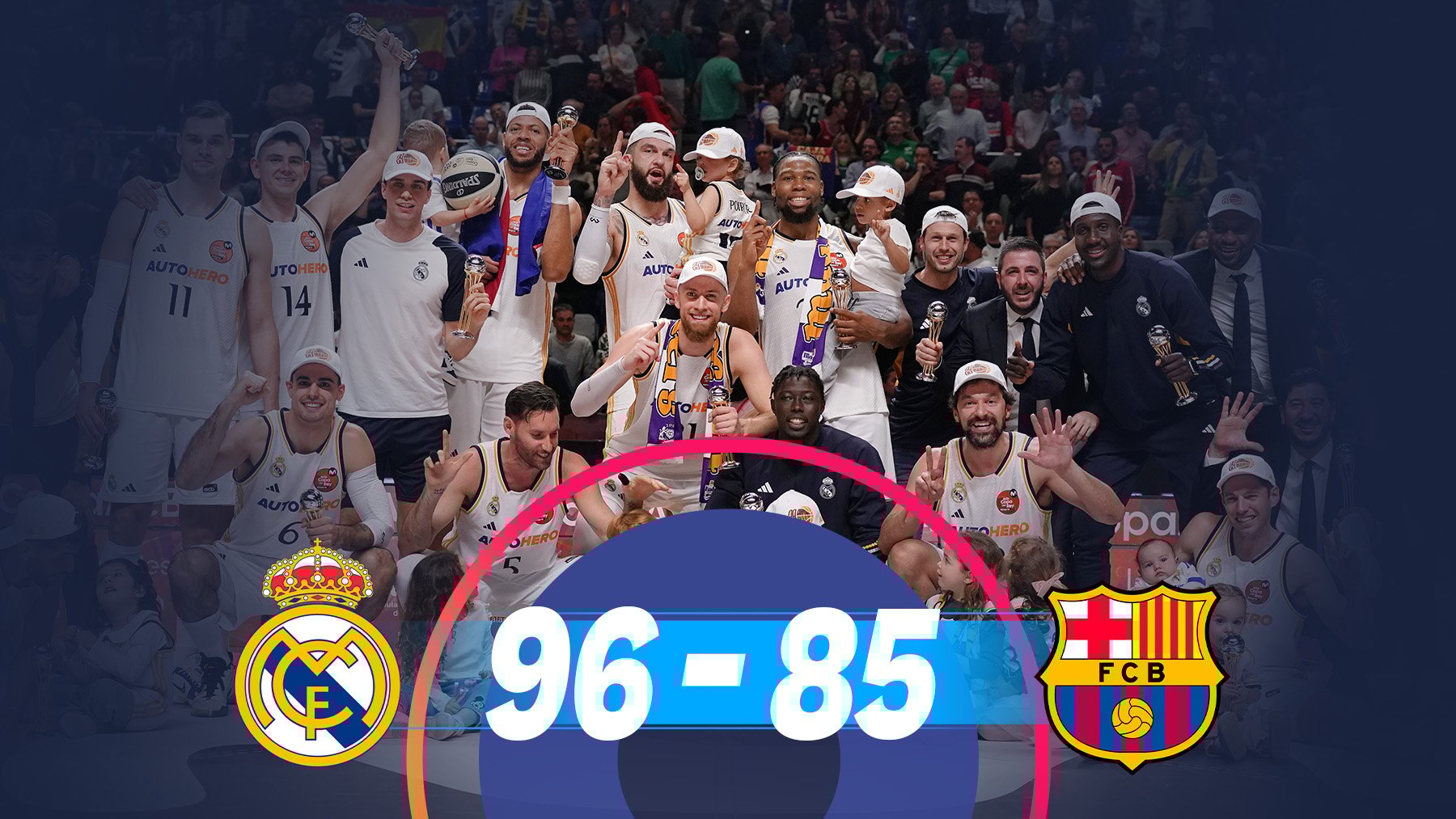 Final de Copa del Rey Baloncesto: El rey vuelve al trono