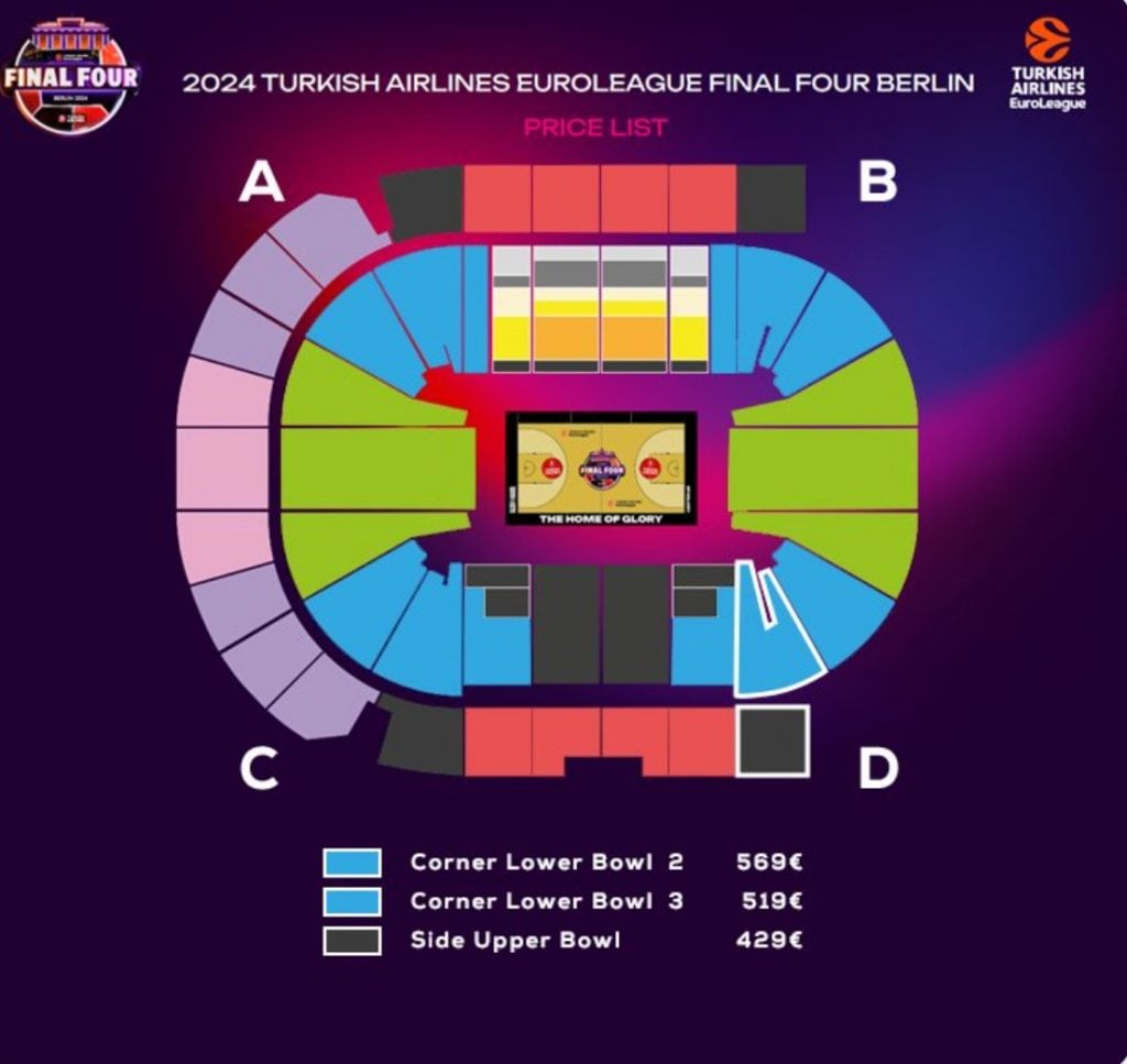Entradas Real Madrid-Olympiacos de la Final Four de la Euroliga: cuánto ...