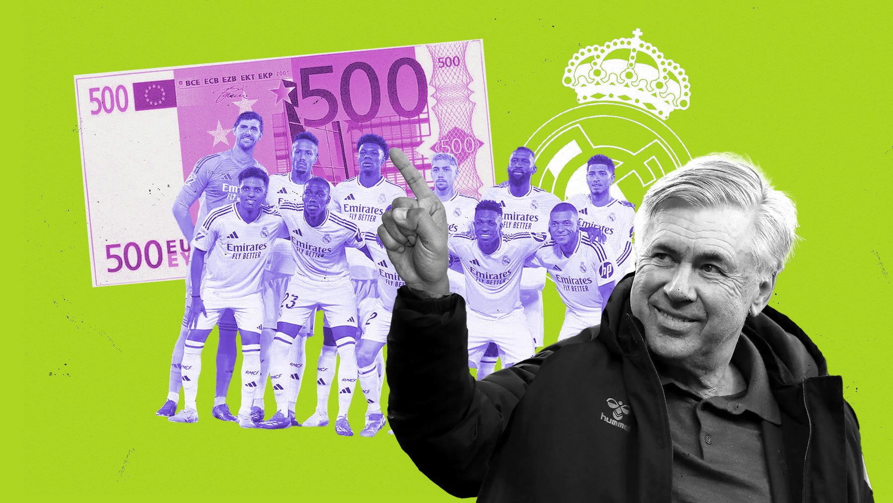 El Real Madrid más cotizado: saca casi 500 millones al Barcelona en ...