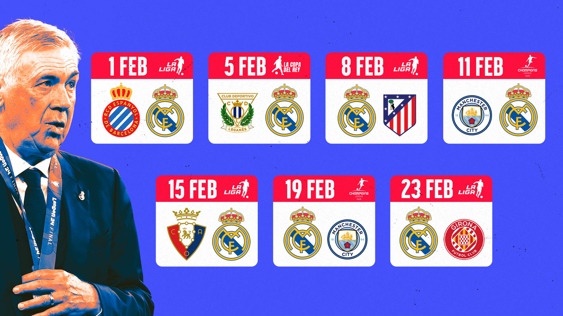 Calendario infernal para el Real Madrid: el partido contra el ...
