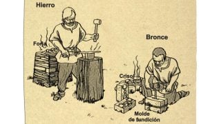 Edad del Hierro: Descubre su importancia en la Historia