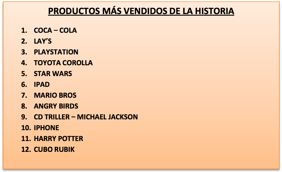 Coca-Cola, Lay’s y Playstation son los productos más vendidos de la ...