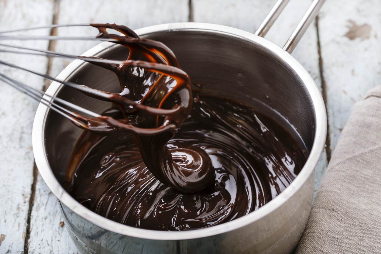 Receta de Flan de chocolate tradicional