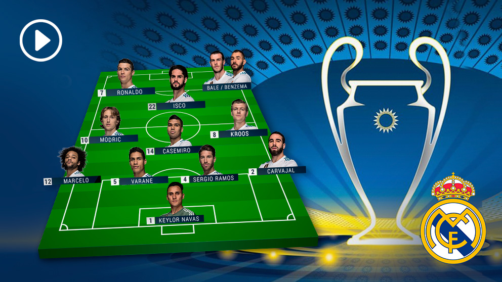 Alineación Del Real Madrid Contra El Liverpool En La Final De La