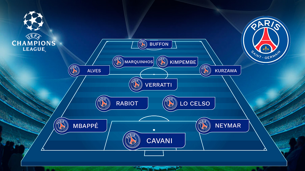 ¿Quién tiene mejor equipo para ganar la Champions League?