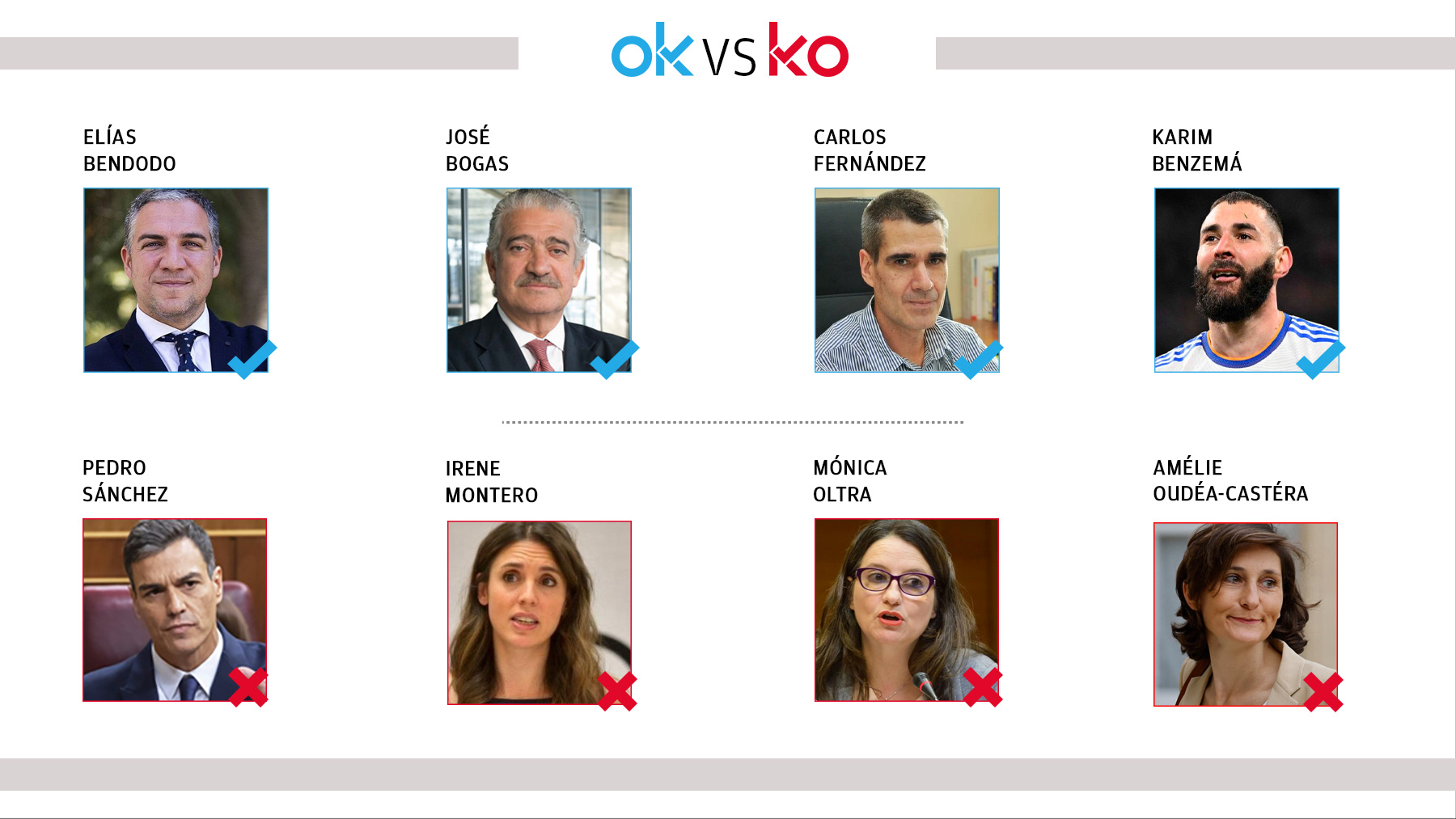 Irene Montero en Okdiario