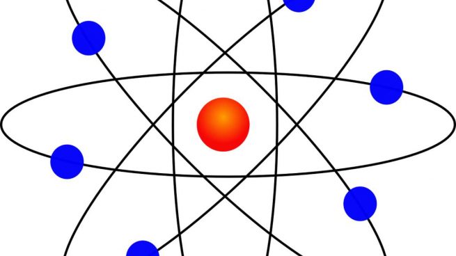 ¿Sabes cuáles son las partículas subatómicas?