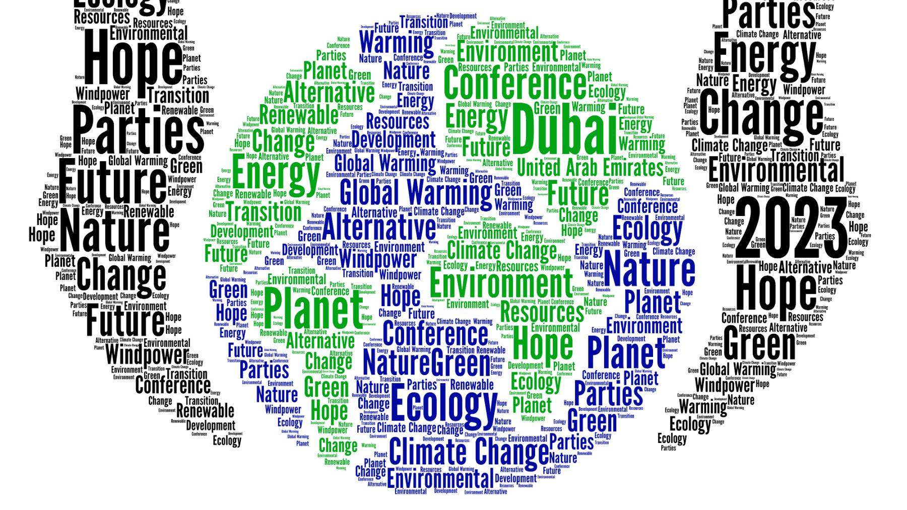 Guía rápida para comprender qué es la COP28 y conocer sus objetivos