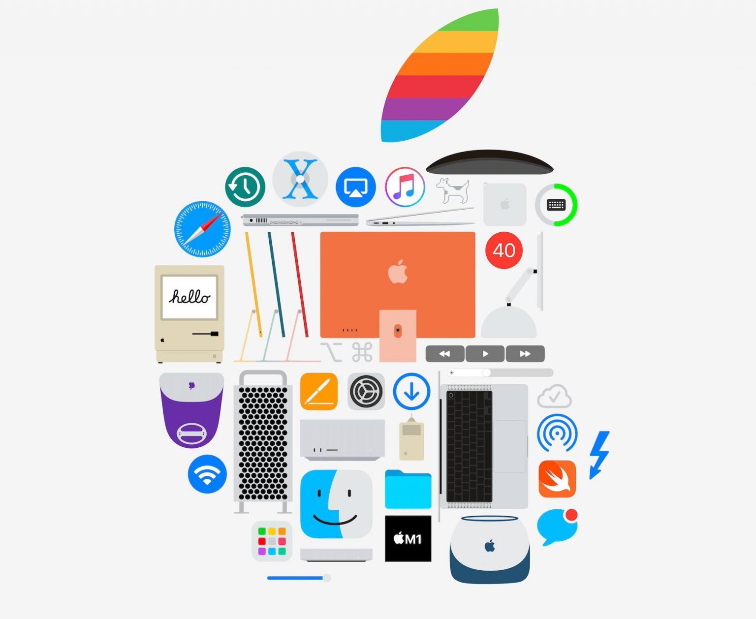 El Mac celebra sus 40 años y está más vivo que nunca