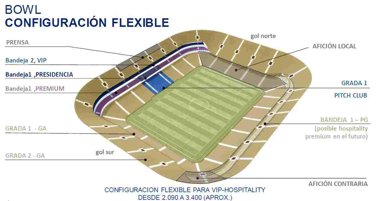 El diseño de la nueva Romareda: un estadio de 148 millones inspirado en ...
