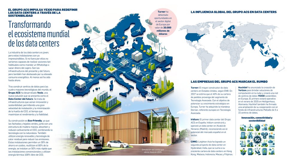 El Grupo ACS lidera el diseño, construcción y gestión de los grandes ...