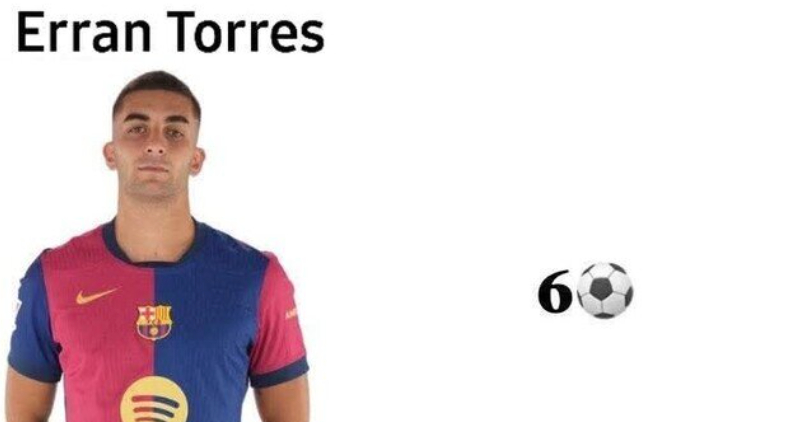 Musso protagoniza los memes de la semifinal de Copa entre Barcelona y ...