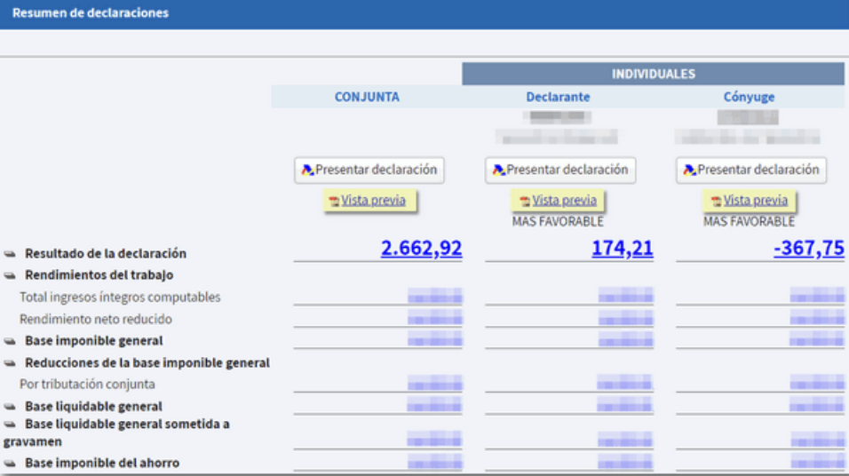 Disponible el simulador de la Renta 2025: así puedes saber si la declaración te sale a devolver