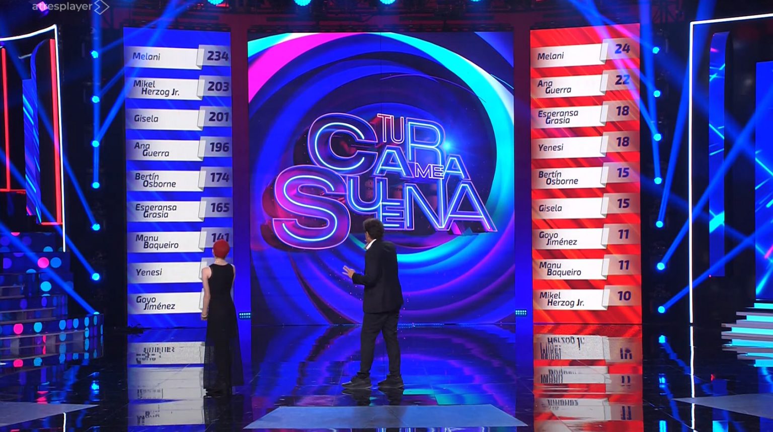 Tu cara me suena: ¿quién fue el ganador de la Gala 11 de ayer, viernes 20 de junio?