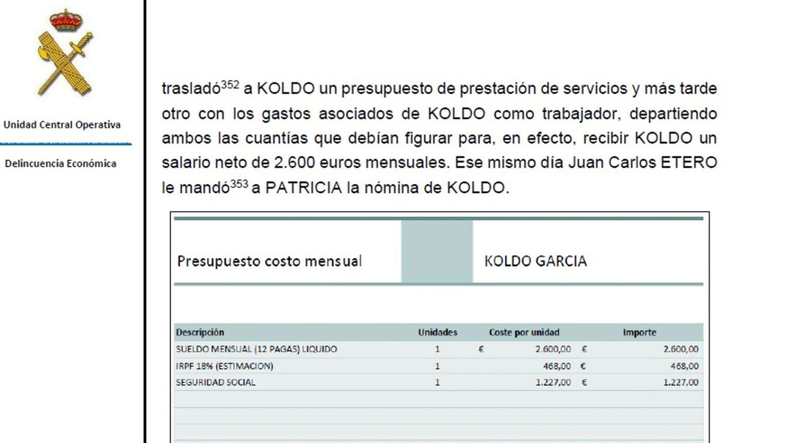José Ruz, el empresario al que Francina Armengol dio la residencia de ...