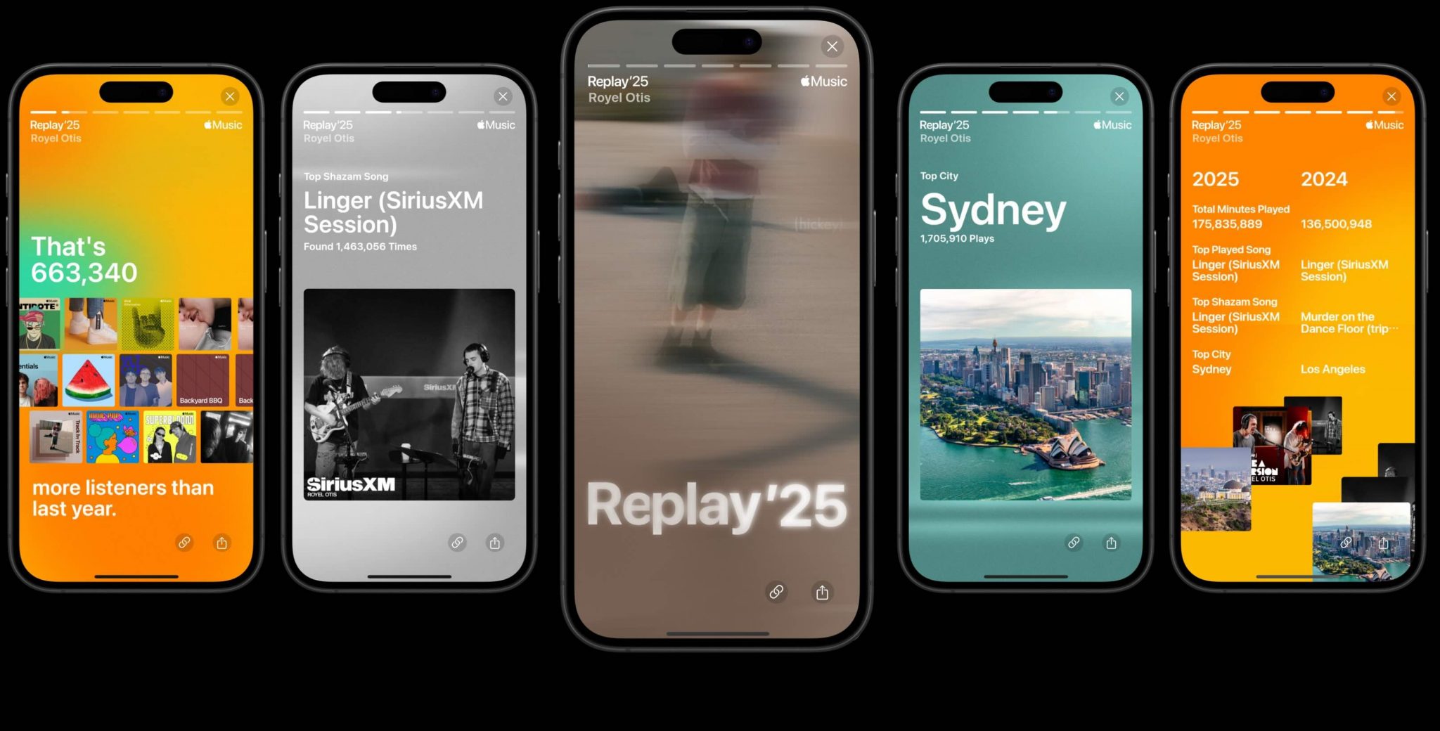 Apple Music Replay ’25 celebra tu año musical con más datos, más contexto y una experiencia más ...