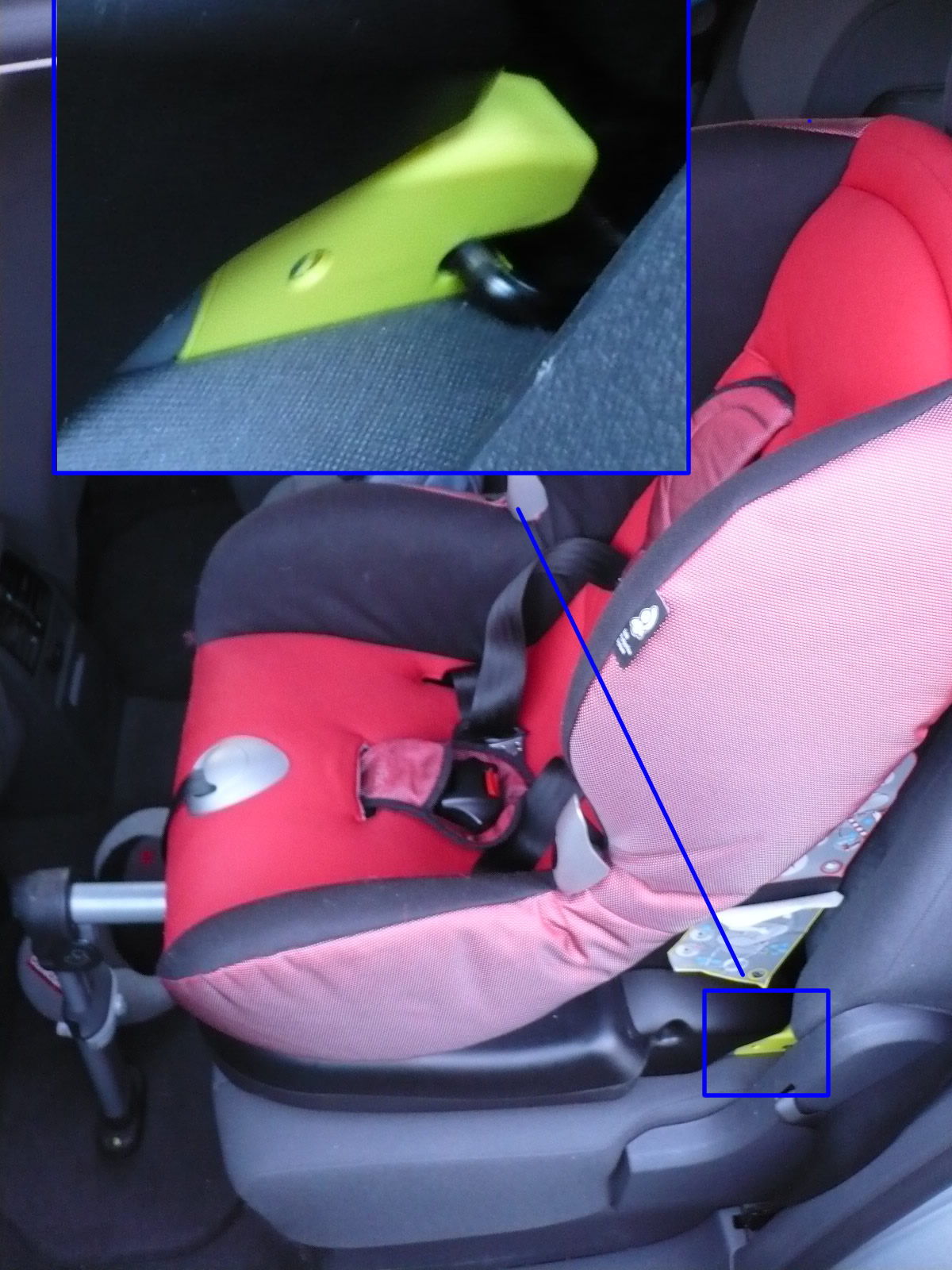 Isofix ¿Qué es?