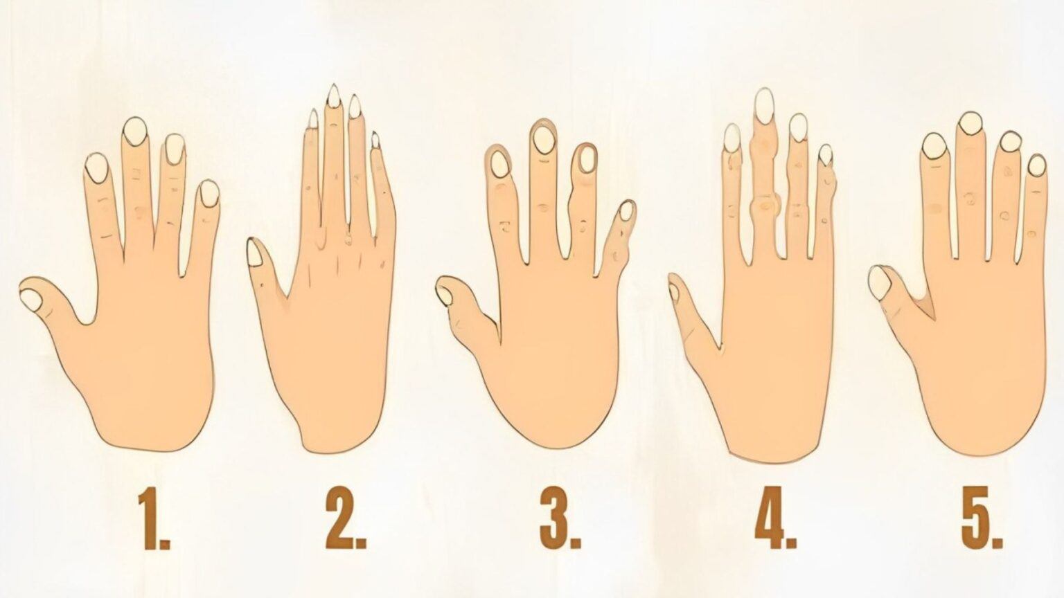 Personality test: if your hand looks like this, you are more consistent ...